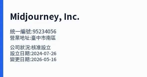 Midjourney, Inc.的照片-統編 95234056(臺中市) 公司登記資料與營業項目詳細圖表