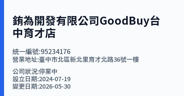 銪為開發有限公司GoodBuy台中育才店的照片-統編 95234176(臺中市) 公司登記資料與營業項目詳細圖表