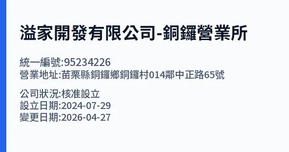 溢家開發有限公司-銅鑼營業所的照片-統編 95234226(苗栗縣) 公司登記資料與營業項目詳細圖表