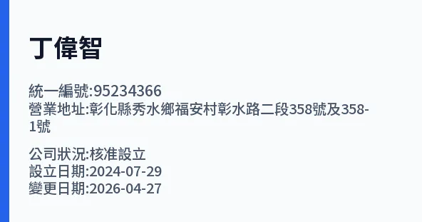 丁偉智的照片-統編 95234366(彰化縣) 公司登記資料與營業項目詳細圖表