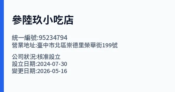 參陸玖小吃店的照片-統編 95234794(臺中市) 公司登記資料與營業項目詳細圖表