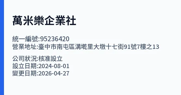 萬米樂企業社的照片-統編 95236420(臺中市) 公司登記資料與營業項目詳細圖表