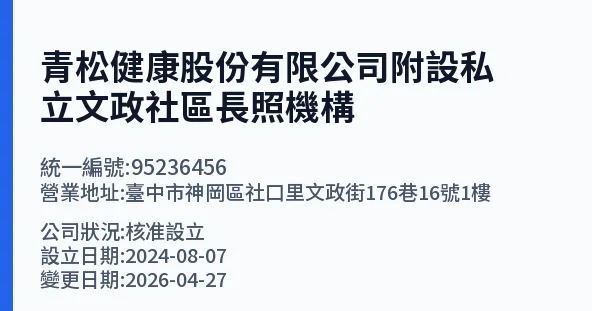 青松健康股份有限公司附設私立文政社區長照機構的照片-統編 95236456(臺中市) 公司登記資料與營業項目詳細圖表