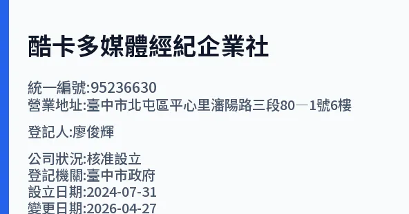 酷卡多媒體經紀企業社的照片-統編 95236630(臺中市) 公司登記資料與營業項目詳細圖表