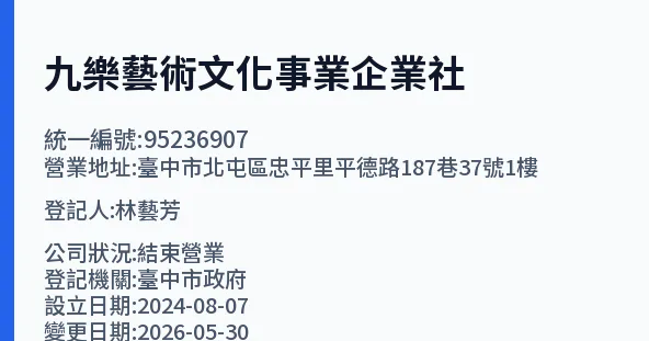 九樂藝術文化事業企業社的照片-統編 95236907(臺中市) 公司登記資料與營業項目詳細圖表