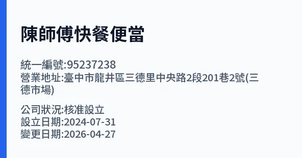 陳師傅快餐便當的照片-統編 95237238(臺中市) 公司登記資料與營業項目詳細圖表