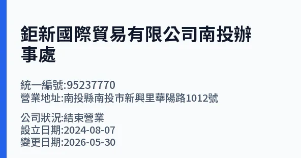 鉅新國際貿易有限公司南投辦事處的照片-統編 95237770(南投縣) 公司登記資料與營業項目詳細圖表