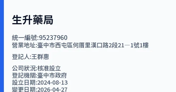 生升藥局的照片-統編 95237960(臺中市) 公司登記資料與營業項目詳細圖表