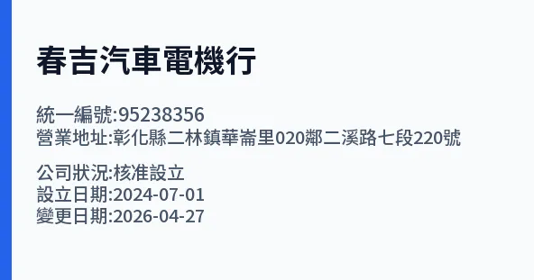 春吉汽車電機行的照片-統編 95238356(彰化縣) 公司登記資料與營業項目詳細圖表
