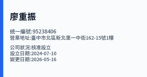 廖重振的照片-統編 95238406(臺中市) 公司登記資料與營業項目詳細圖表