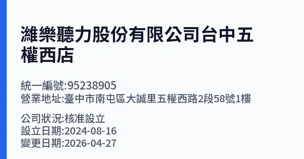 濰樂聽力股份有限公司台中五權西店的照片-統編 95238905(臺中市) 公司登記資料與營業項目詳細圖表