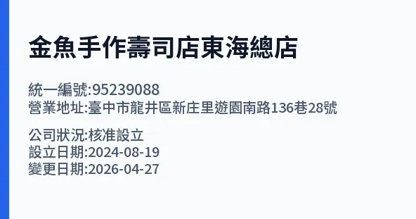 金魚手作壽司店東海總店的照片-統編 95239088(臺中市) 公司登記資料與營業項目詳細圖表