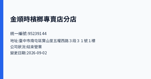 金順時檳榔專賣店分店的照片-統編 95239144(臺中市) 公司登記資料與營業項目詳細圖表