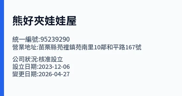 熊好夾娃娃屋的照片-統編 95239290(苗栗縣) 公司登記資料與營業項目詳細圖表