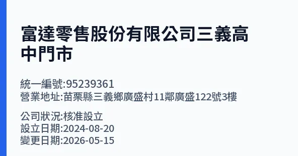 富達零售股份有限公司三義高中門市的照片-統編 95239361(苗栗縣) 公司登記資料與營業項目詳細圖表