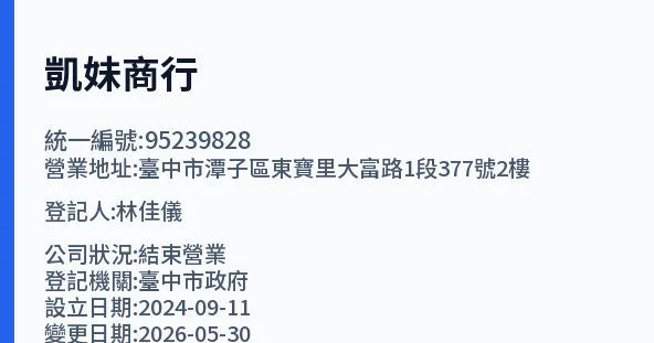凱妹商行的照片-統編 95239828(臺中市) 公司登記資料與營業項目詳細圖表