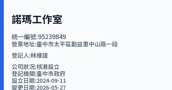 諾瑪工作室的照片-統編 95239849(臺中市) 公司登記資料與營業項目詳細圖表