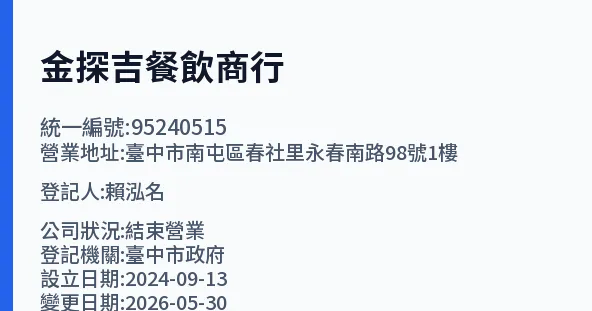 金探吉餐飲商行的照片-統編 95240515(臺中市) 公司登記資料與營業項目詳細圖表