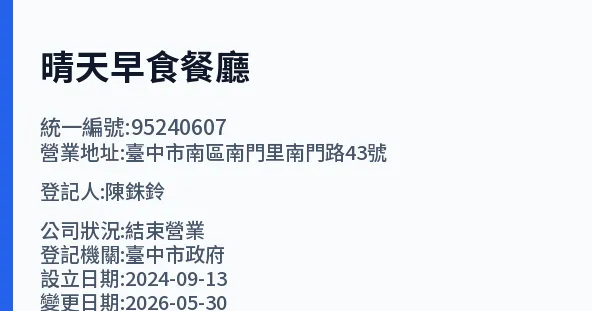 晴天早食餐廳的照片-統編 95240607(臺中市) 公司登記資料與營業項目詳細圖表