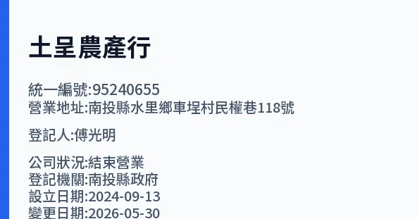 土呈農產行的照片-統編 95240655(南投縣) 公司登記資料與營業項目詳細圖表