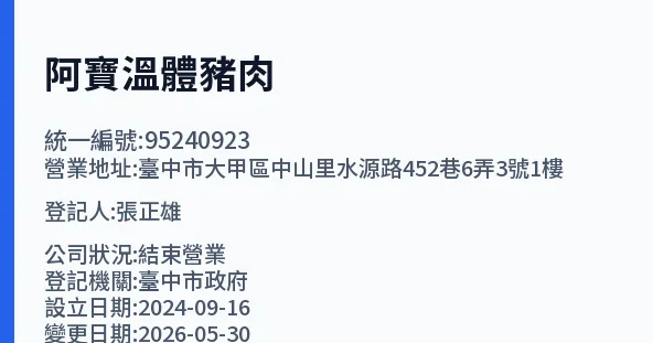 阿寶溫體豬肉的照片-統編 95240923(臺中市) 公司登記資料與營業項目詳細圖表