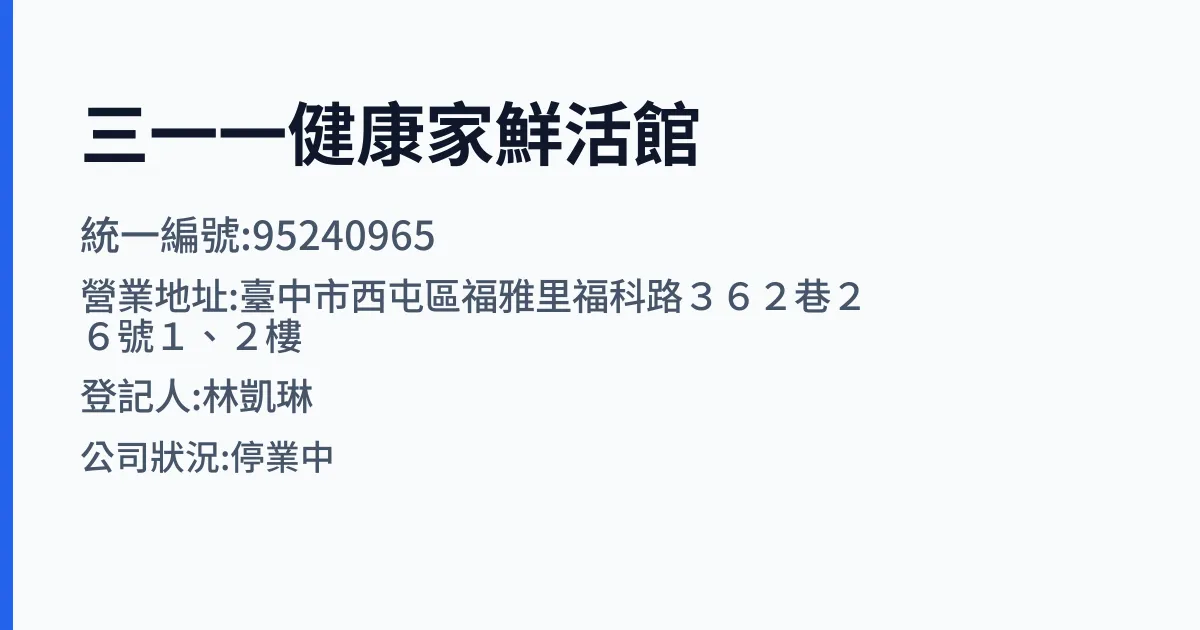 三一一健康家鮮活館 - 統編 95240965(臺中市) 公司登記資料與營業項目詳細圖表
