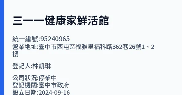 三一一健康家鮮活館的照片-統編 95240965(臺中市) 公司登記資料與營業項目詳細圖表