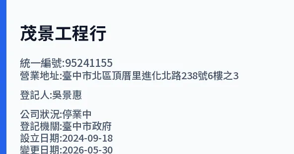 茂景工程行的照片-統編 95241155(臺中市) 公司登記資料與營業項目詳細圖表
