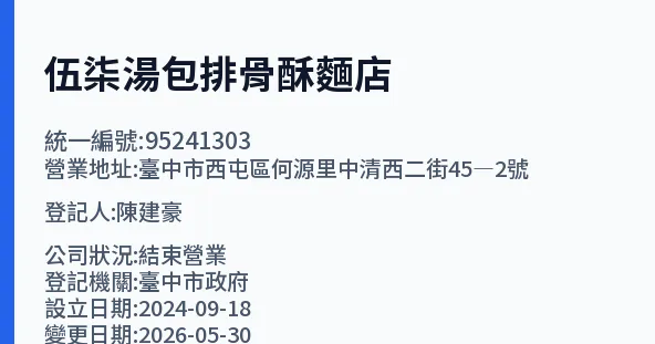 伍柒湯包排骨酥麵店的照片-統編 95241303(臺中市) 公司登記資料與營業項目詳細圖表
