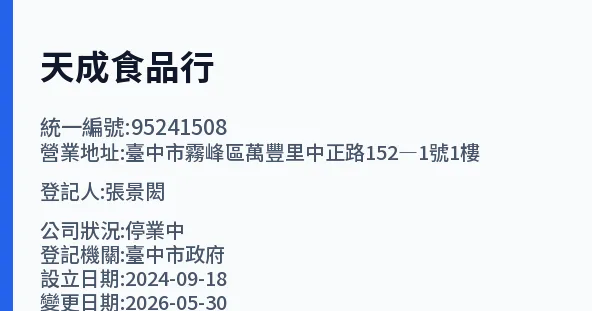 天成食品行的照片-統編 95241508(臺中市) 公司登記資料與營業項目詳細圖表
