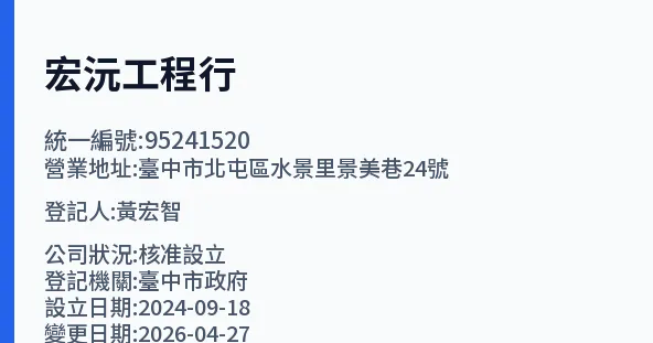 宏沅工程行的照片-統編 95241520(臺中市) 公司登記資料與營業項目詳細圖表