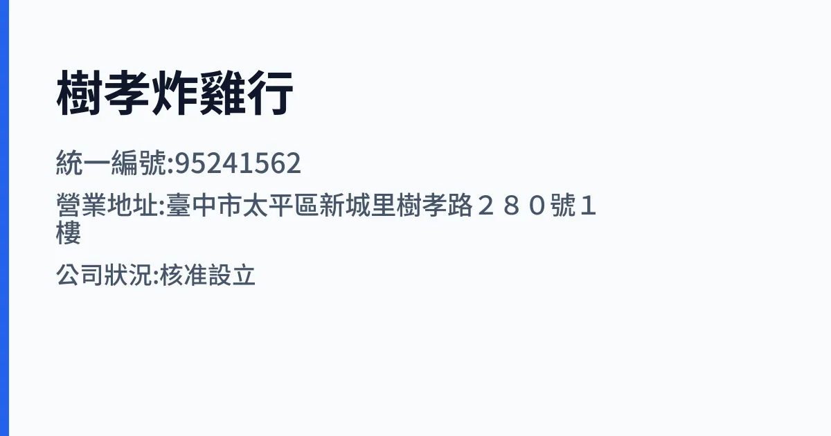樹孝炸雞行 - 統編 95241562(臺中市) 公司登記資料與營業項目詳細圖表