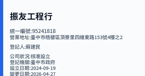 振友工程行的照片-統編 95241818(臺中市) 公司登記資料與營業項目詳細圖表