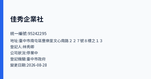 佳秀企業社的照片-統編 95242295(臺中市) 公司登記資料與營業項目詳細圖表