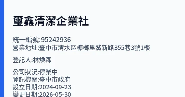 璽鑫清潔企業社的照片-統編 95242936(臺中市) 公司登記資料與營業項目詳細圖表