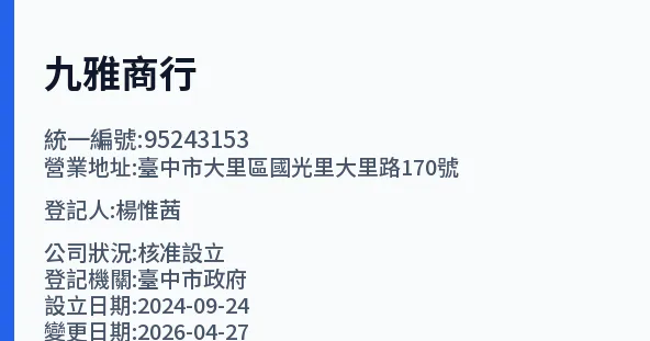 九雅商行的照片-統編 95243153(臺中市) 公司登記資料與營業項目詳細圖表