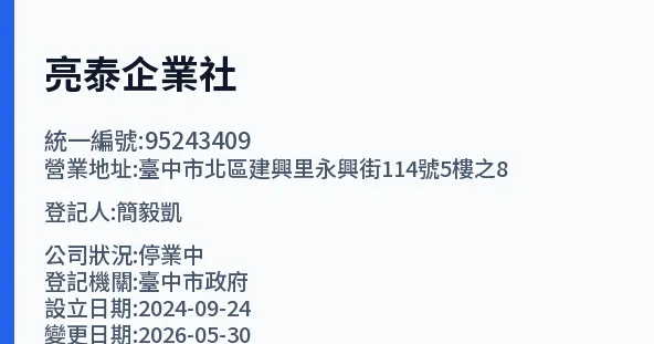 亮泰企業社的照片-統編 95243409(臺中市) 公司登記資料與營業項目詳細圖表