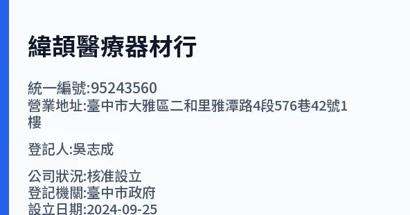 緯頡醫療器材行的照片-統編 95243560(臺中市) 公司登記資料與營業項目詳細圖表