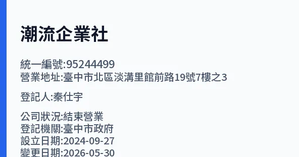 潮流企業社的照片-統編 95244499(臺中市) 公司登記資料與營業項目詳細圖表