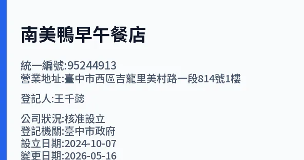 南美鴨早午餐店的照片-統編 95244913(臺中市) 公司登記資料與營業項目詳細圖表