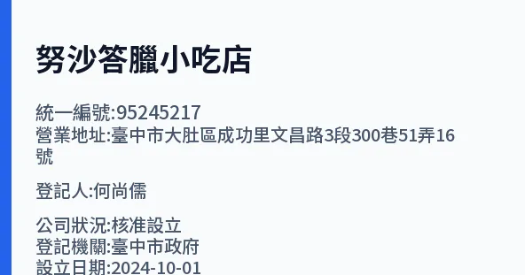 努沙答臘小吃店的照片-統編 95245217(臺中市) 公司登記資料與營業項目詳細圖表