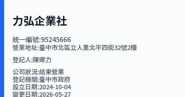 力弘企業社的照片-統編 95245666(臺中市) 公司登記資料與營業項目詳細圖表