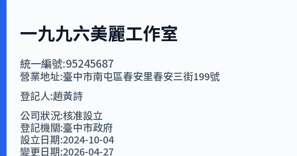 一九九六美麗工作室的照片-統編 95245687(臺中市) 公司登記資料與營業項目詳細圖表