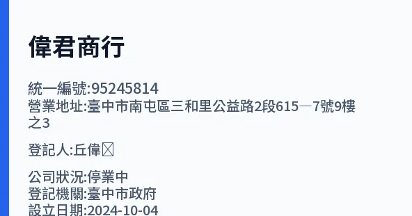 偉君商行的照片-統編 95245814(臺中市) 公司登記資料與營業項目詳細圖表