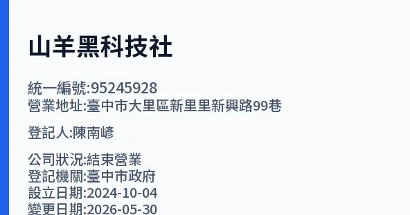 山羊黑科技社的照片-統編 95245928(臺中市) 公司登記資料與營業項目詳細圖表
