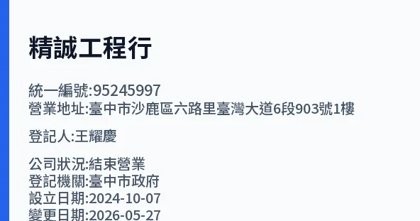 精誠工程行的照片-統編 95245997(臺中市) 公司登記資料與營業項目詳細圖表