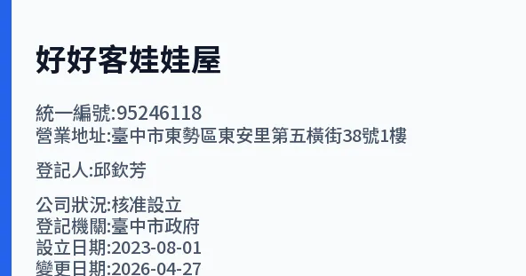 好好客娃娃屋的照片-統編 95246118(臺中市) 公司登記資料與營業項目詳細圖表