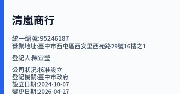 清嵐商行的照片-統編 95246187(臺中市) 公司登記資料與營業項目詳細圖表