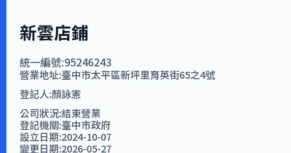 新雲店鋪的照片-統編 95246243(臺中市) 公司登記資料與營業項目詳細圖表