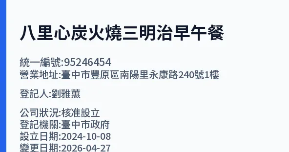 八里心炭火燒三明治早午餐的照片-統編 95246454(臺中市) 公司登記資料與營業項目詳細圖表